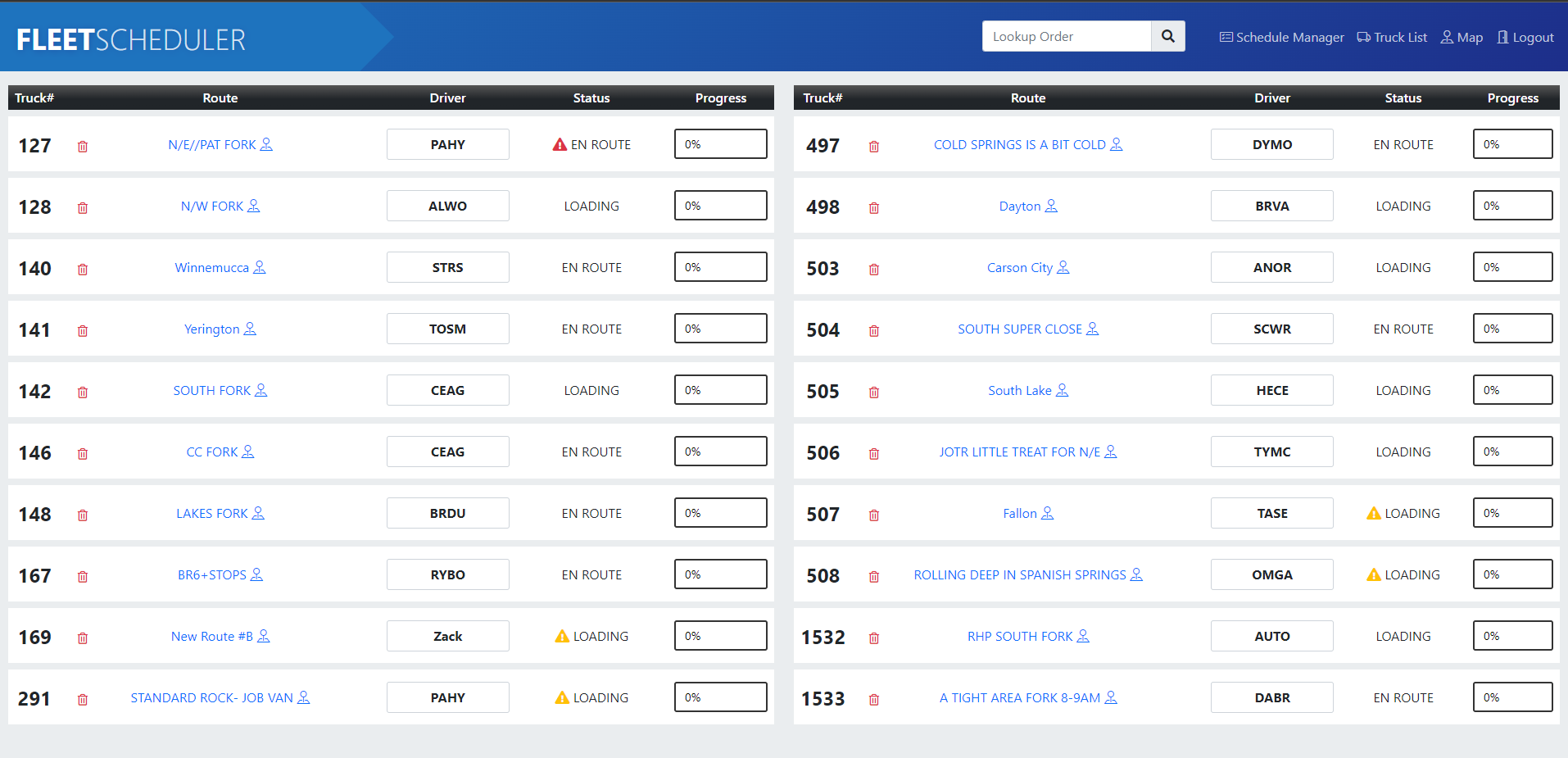 RDM Fleet Documentation – RDM Infinity